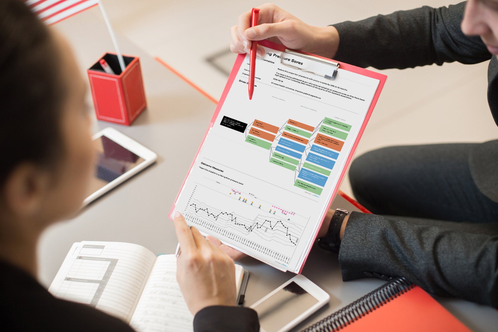 New Reportable Fields